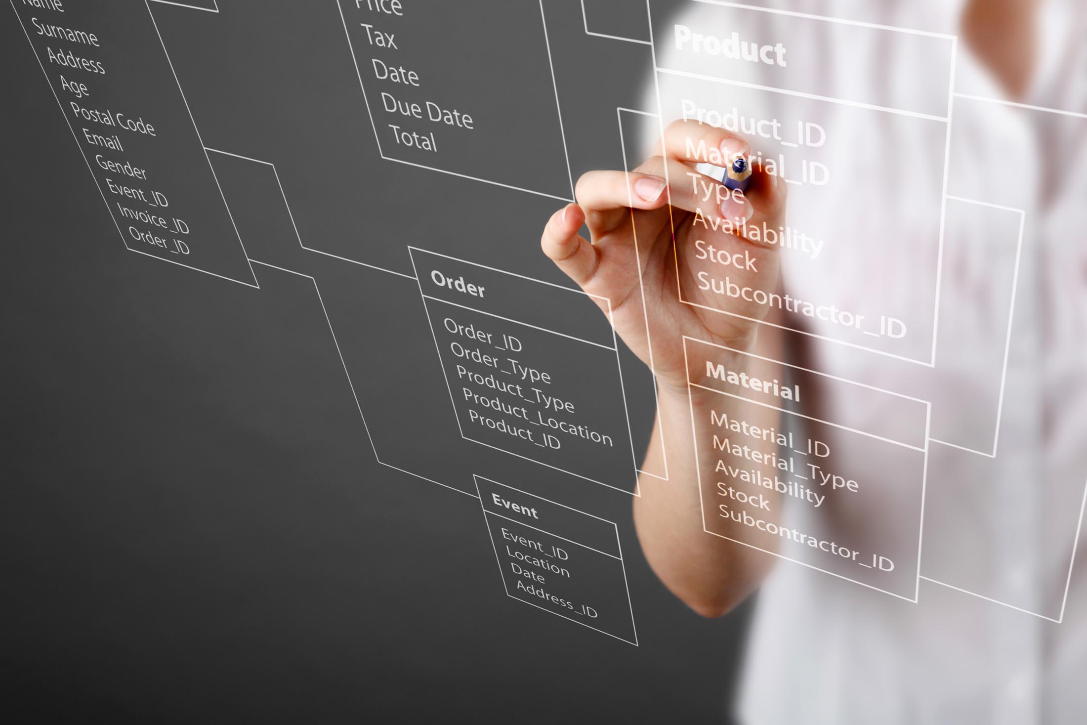 Setting User Configurations in Prophet 21 - Atlas Precision Consulting